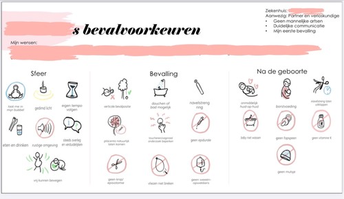 Geboorteplan / Bevalplan 👶🏼 | 1 | 24baby Forum