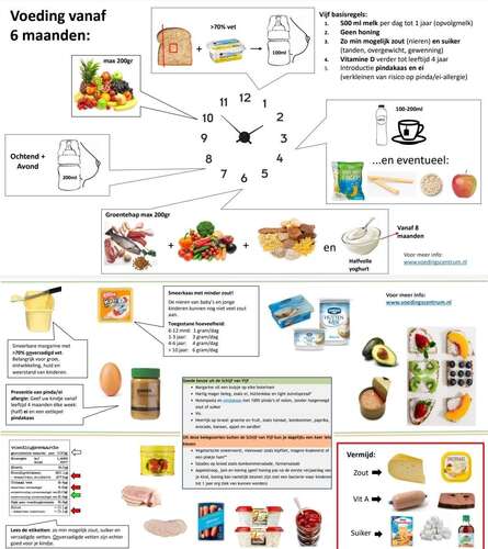 Brood geven? | 1 | 24baby Forum
