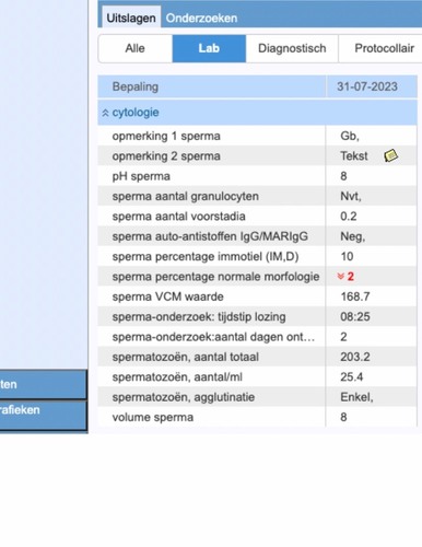 Semen onderzoek VCM waarde | 1 | 24baby Forum