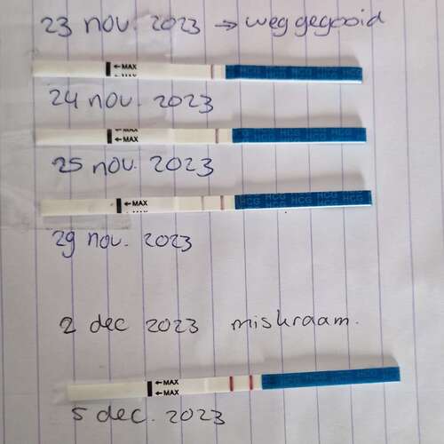 99% zeker miskraam? miskraam | 1 | 24baby Forum