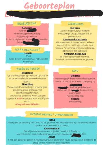 Geboorteplan | 1 | 24baby Forum
